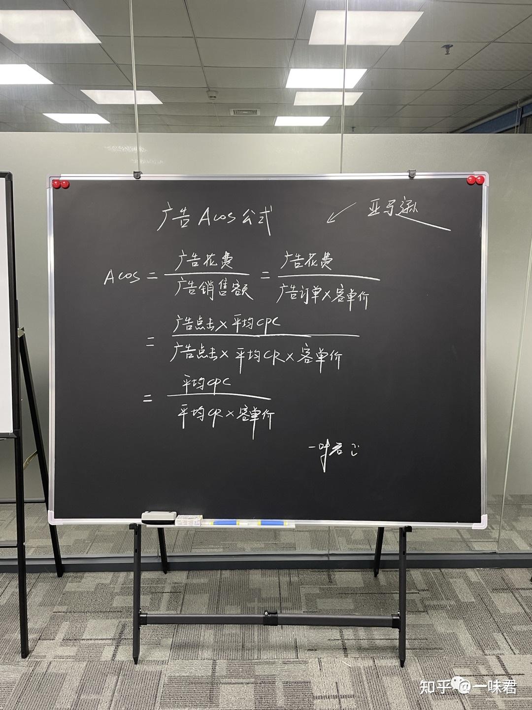 全方位解析广告ACOS公式！（24篇） - 知乎