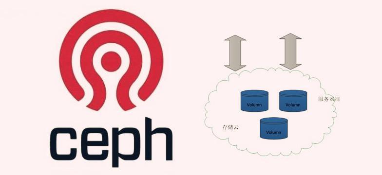 运维工程师必备：1051页Ceph详细中文文档，超详细的经典之作 - 知乎