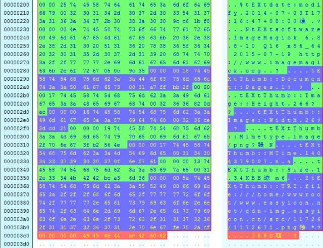隐写技巧 | 利用PNG文件格式隐藏Payload - 知乎