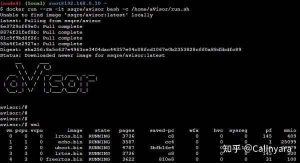 ARM 嵌入式 Hypervisor: aVisor - 知乎