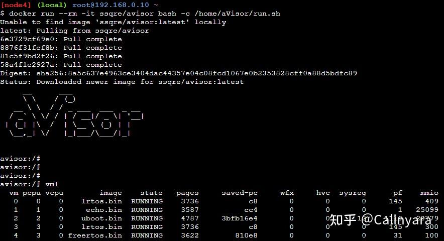 ARM 嵌入式 Hypervisor: aVisor - 知乎