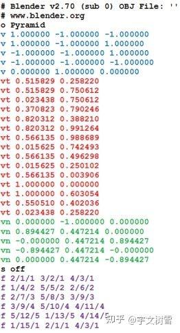 如何在纹理映射后合并两个.obj文件 - 知乎