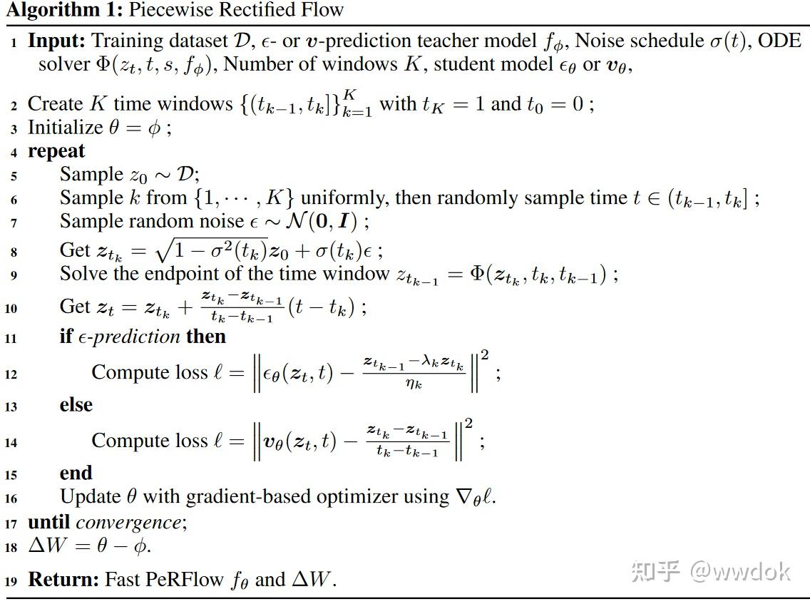 加速扩散模型生成的算法：Rectified Flow和PeRFlow - 知乎