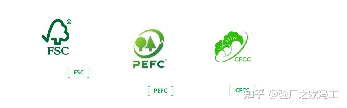 森林认证有哪些？FSC/PEFC/CFCC区别是什么？ - 知乎