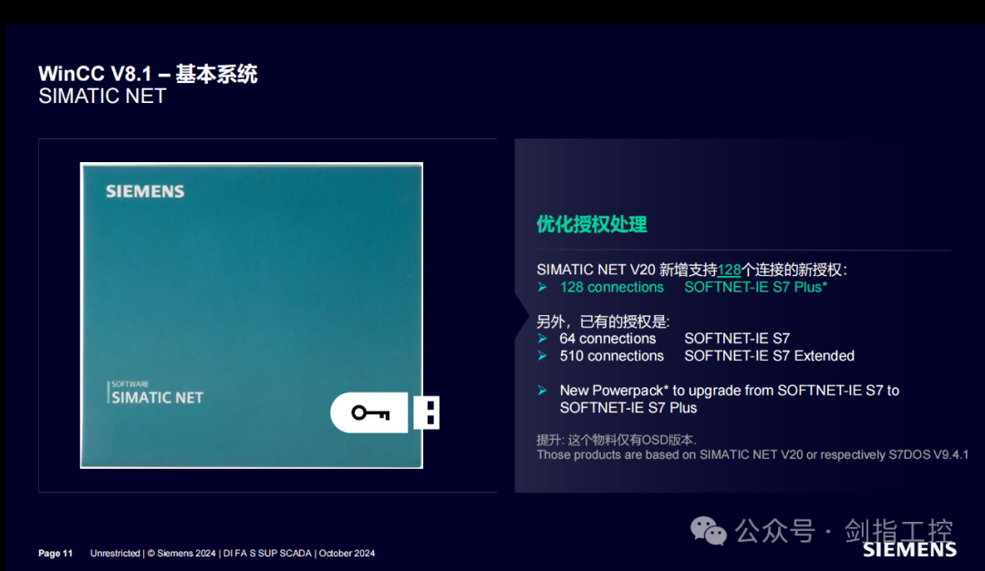 WinCC V8.1 新特性 - 知乎