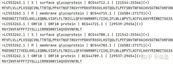 Python 自动化提取基因 CDS - 知乎
