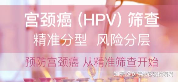 【医伴旅】HPV更佳分类测试：罗氏CINtec PLUS细胞学检测对患宫颈癌风险较高的女性有明显益处 - 知乎
