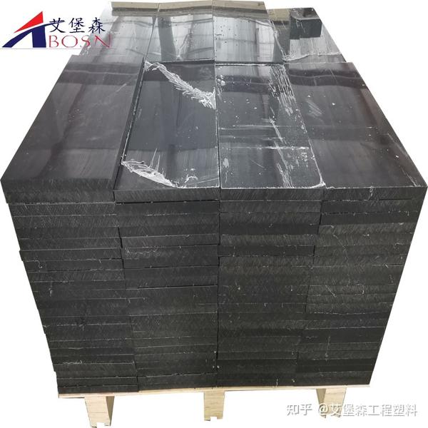 UPE聚乙烯抗磨块 超高分子量聚乙烯抗磨块耐磨块UPE polyethylene anti-wear block - 知乎