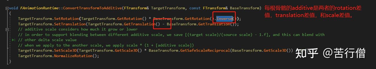 ue4 als advanced locomotion system v4 part 3 MeshSpace And LocalSpace - 知乎