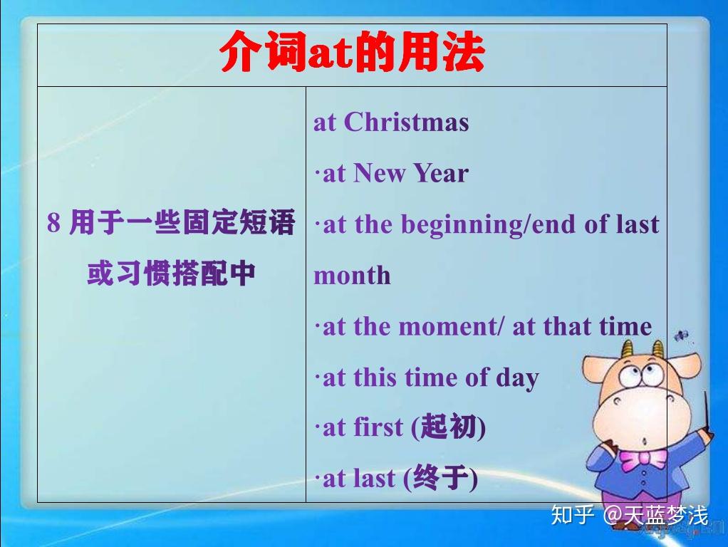 看过这篇文章，in，at，on这个介词语法的用法就通了 - 知乎