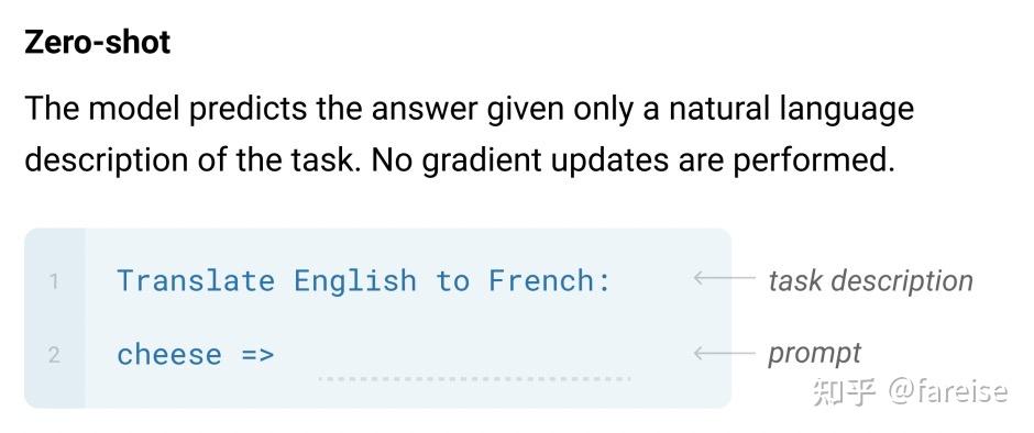 NLP Prompt系列——Prompt Engineering方法详细梳理 - 知乎