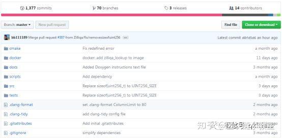 ZIL（zilliqa）深度解读：ZIL能否超越EOS成为下一个百倍币？ - 知乎