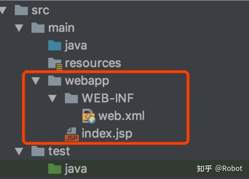 idea中artifacts、facets、modules - 知乎