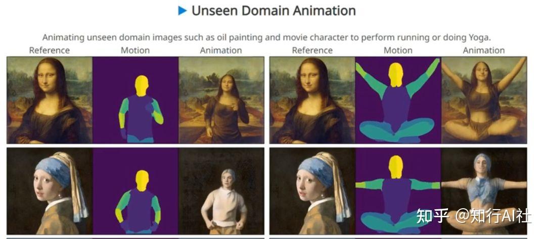 字节跳动发布最新AI视频模型Magic Animate(附教程） - 知乎