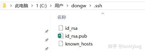 VSCode_Git_Github_ 基本操作（fork+pull request） - 知乎