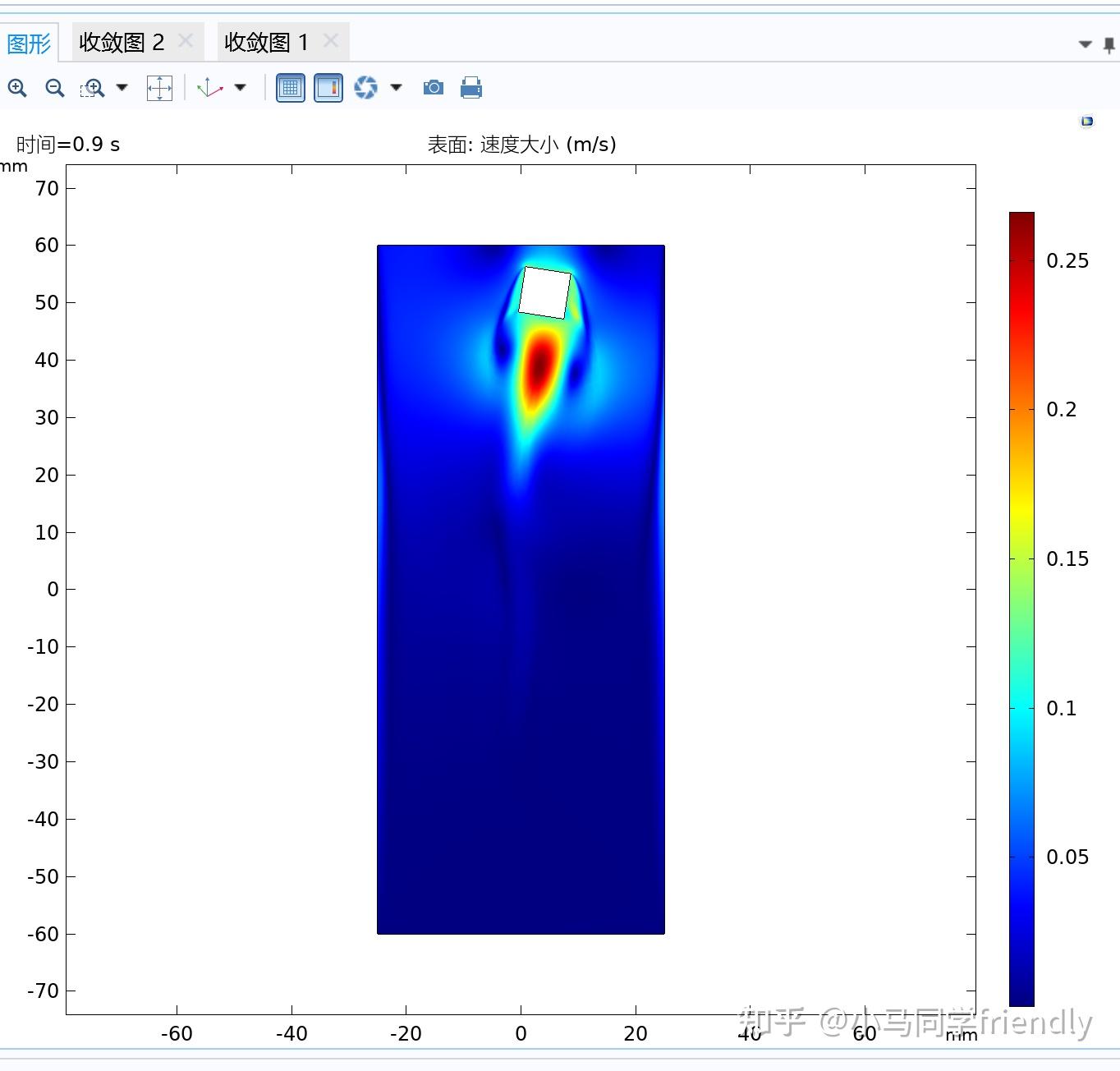 【科研干货——comsol介绍及案例教程】物块浮力上升及下降过程模拟，一起来看看吧！ - 知乎