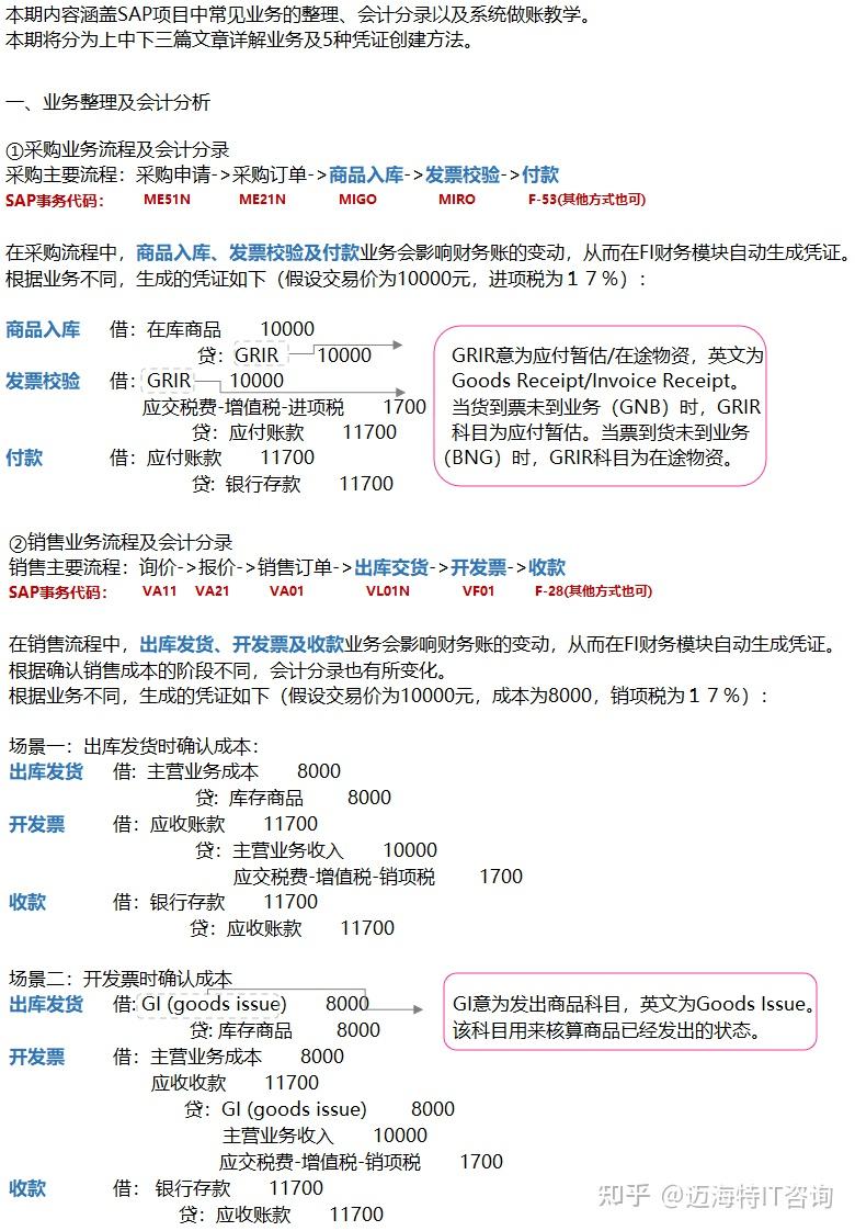 SAP F-02-常用业务整理及SAP创建凭证的5种方法（上） - 知乎
