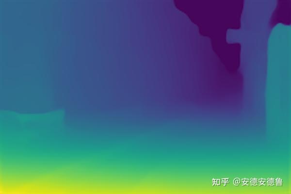 单目测深度神经网络实现（Monodepth2/MiDaS/DPT） - 知乎