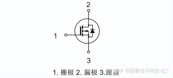 30V/60V/80V/100V/150V/200V常用mos管选型 - 知乎 30V/60V/80V/100V/150V/200V常用mos管选型 - 知乎