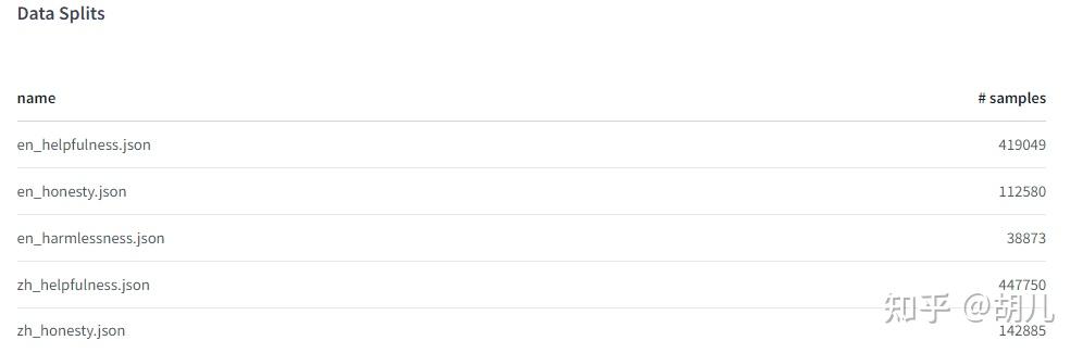大模型评测--对齐（Alignment）与安全性评测（Safety Assessment） - 知乎