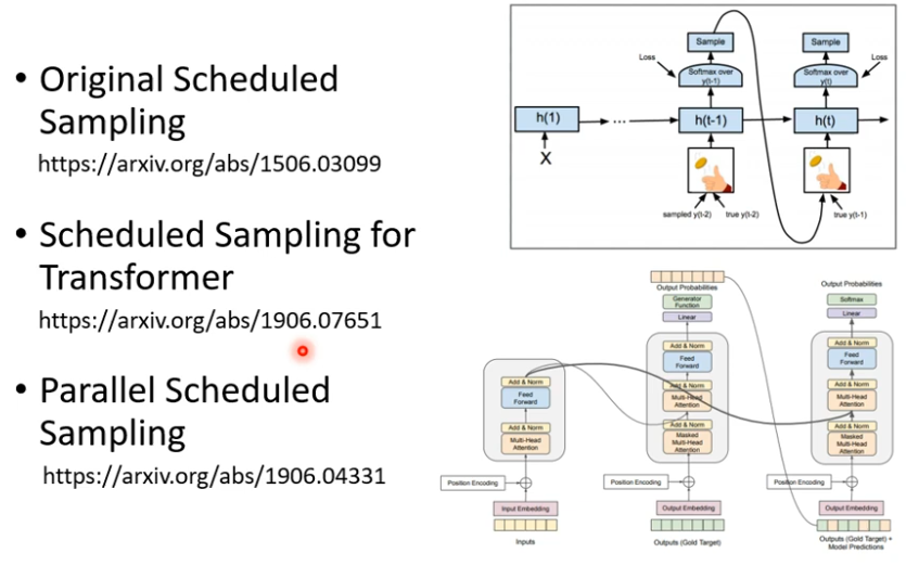 Transformer系列笔记2：原始Transformer架构与Seq2Seq问题 - 知乎