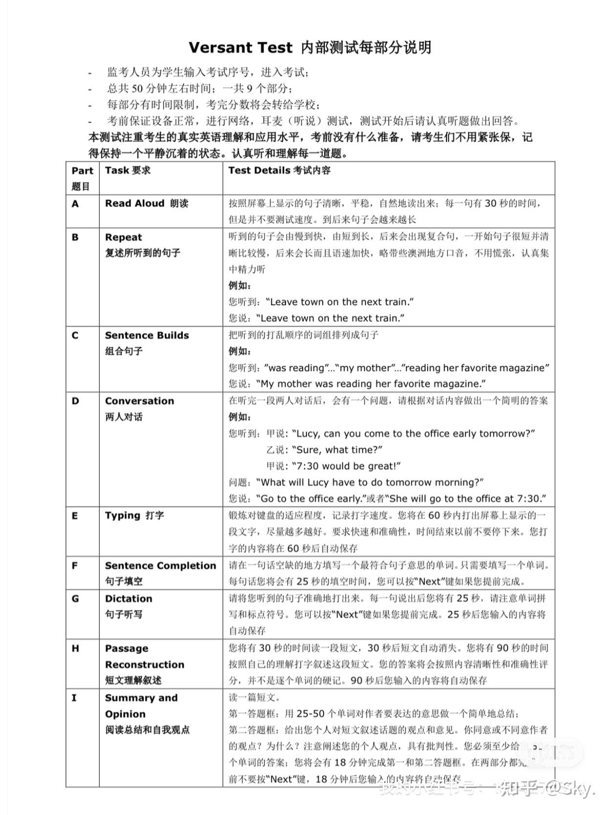 vept是什么 - 知乎