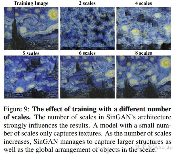 SinGAN论文解读 - 知乎