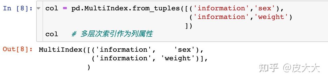 图解pandas的轴旋转函数：stack和unstack - 知乎