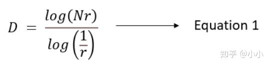 Texture Analysis with Deep Learning for improved Computer Vision - 知乎