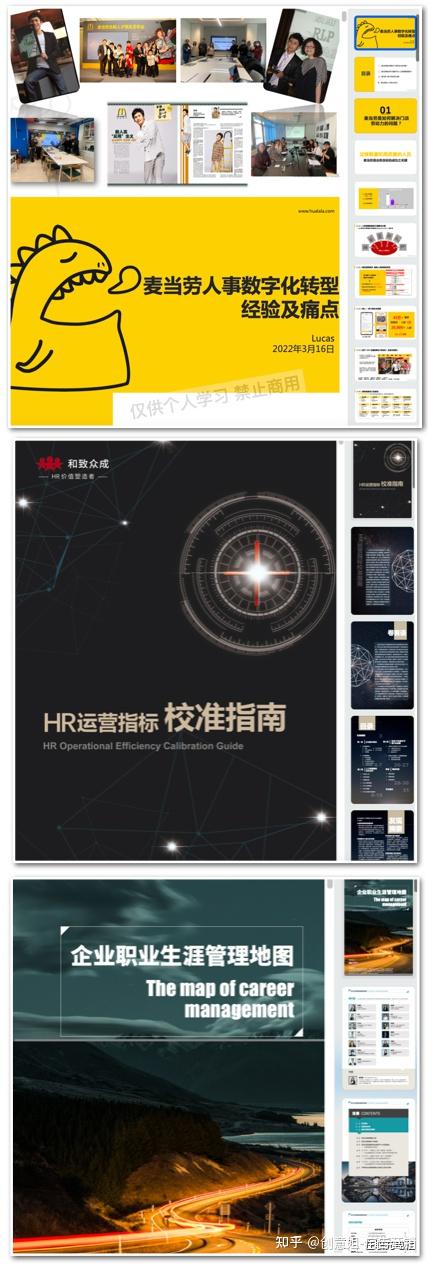 Hr必备人力资源管理手册（45份） 知乎