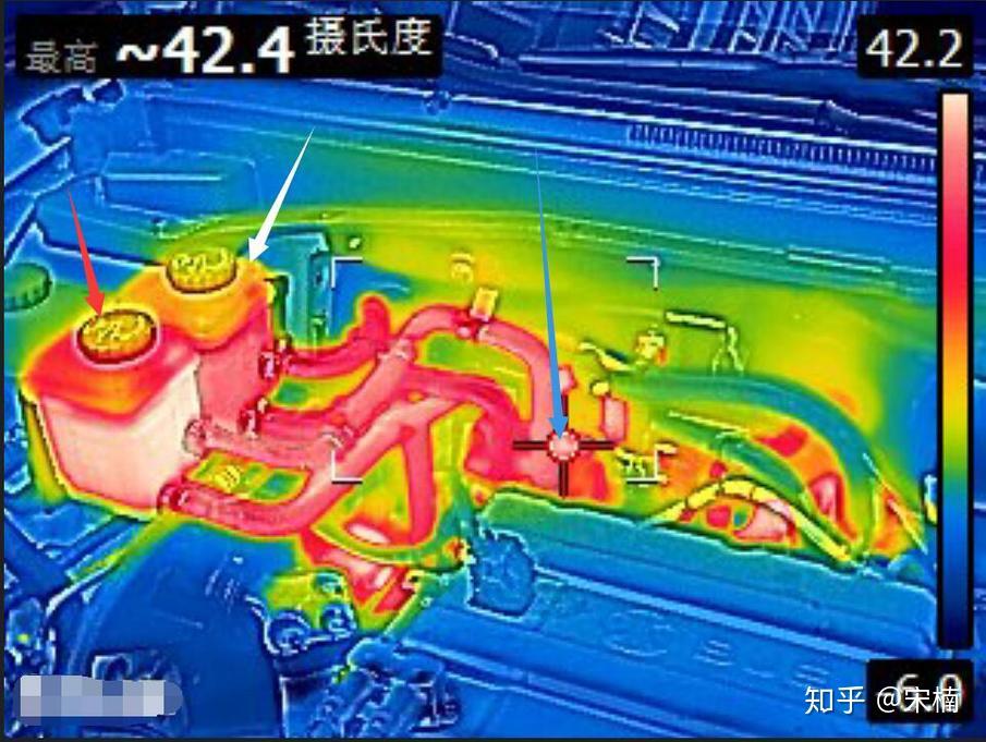 宋楠：解读北汽新能源EU5R550核心技术之低温充电预热策略 - 知乎