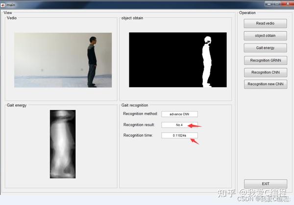 m基于CNN卷积网络和GEI步态能量图的步态识别算法MATLAB仿真,测试样本采用现实拍摄的场景进行测试,带GUI界面 - 知乎