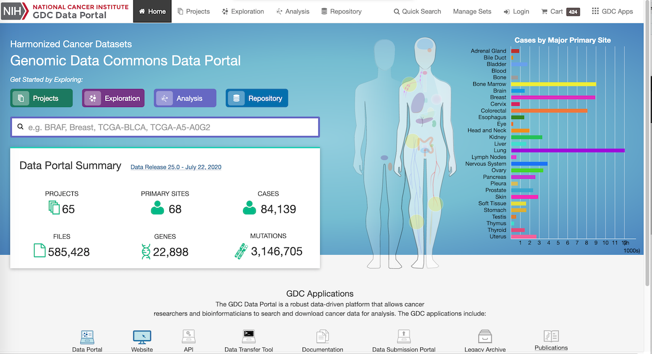 GEO数据库+ArrayExpress数据库测序芯片挖掘--芯片数据库简介 - 知乎