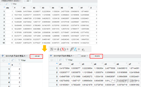 混合物分析新思路：BKMR套路解析 - 知乎
