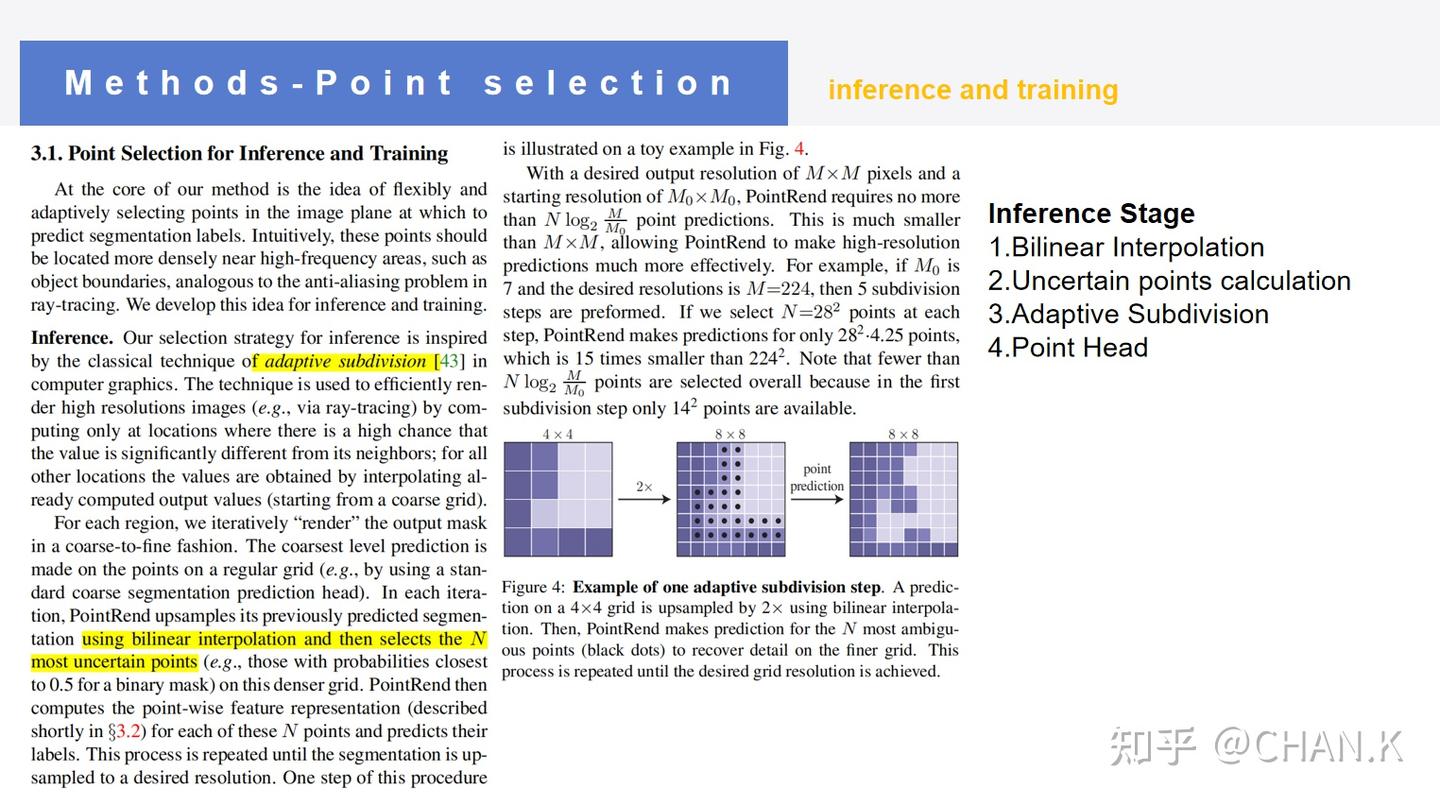 [论文摘选]PointRend Image Segmentation as Rendering - 知乎
