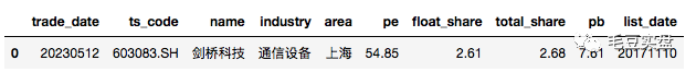 三分钟入门量化（二）：Tushare Pro数据接口介绍 - 知乎
