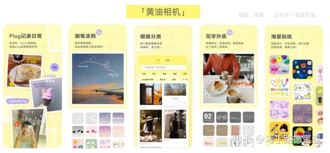 Plog教程丨工具、内容、博主推荐，一篇文章就搞定 - 知乎