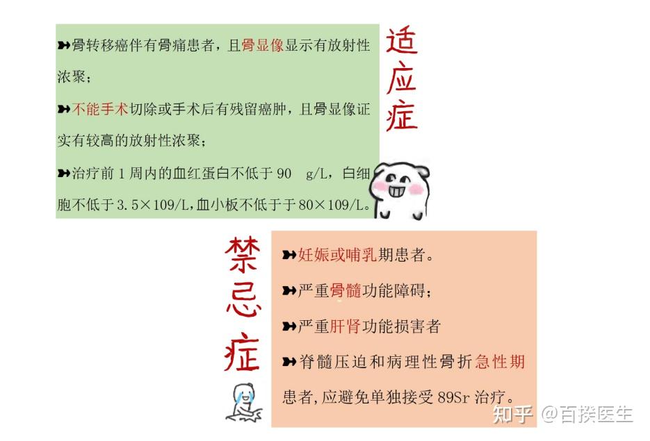 一文讲清楚：氯化锶（89Sr）注射液，让骨转移患者不再疼痛 - 知乎