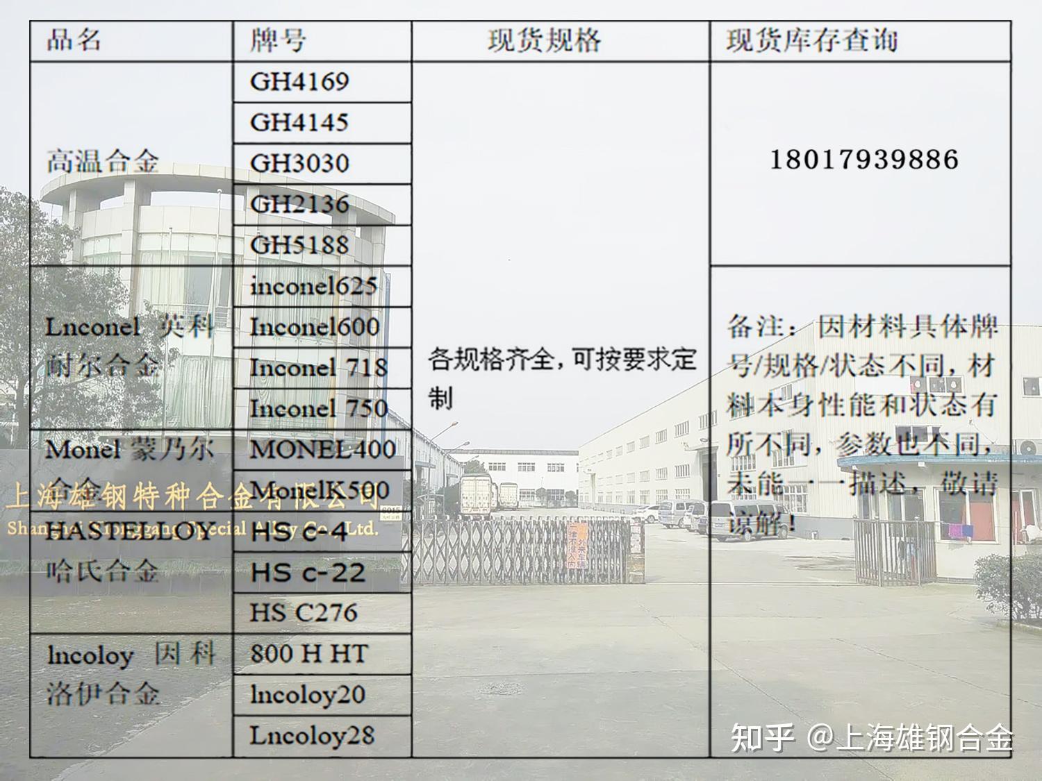 GH5188（GH188）固溶强化型钴基高温合金 - 知乎