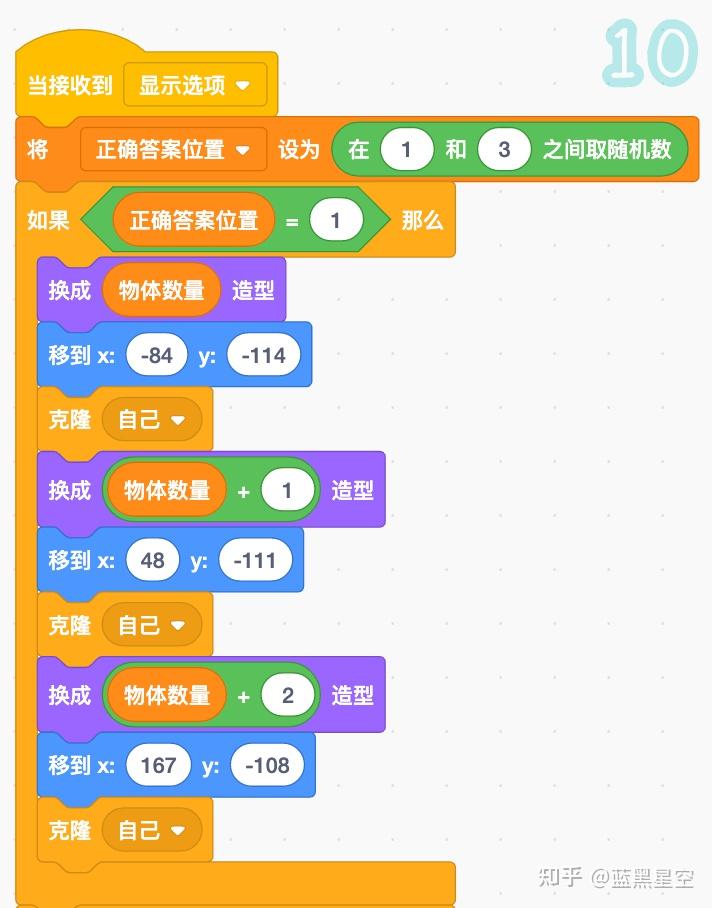 Scratch 3 学习手册【中级篇】——10 数一数 - 知乎