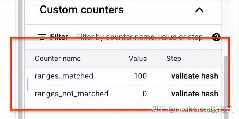 将数据从HBase迁移到Cloud Bigtable - 知乎