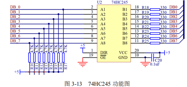 51单片机知识点总结 - 知乎
