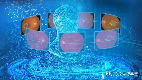 生物医药AI | 精准识别糖尿病视网膜病变 的人工智能系统DeepDR - 知乎