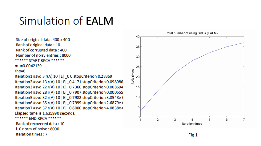 RPCA (Robust Principal Component Analysis)算法介绍 - 知乎