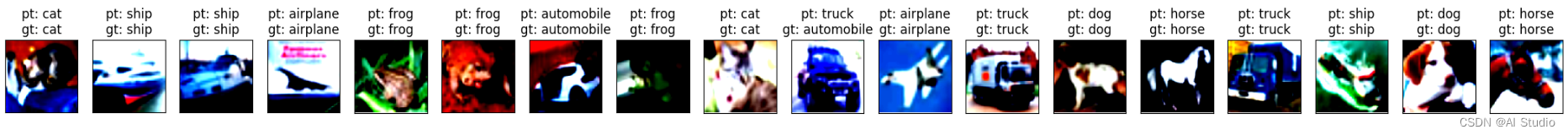 InceptionNext：当Inception遇到ConvNext - 知乎