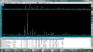 超级干货 | 搞定XRD应用、Rietveld精修、Origin作图，玩转Jade! - 知乎