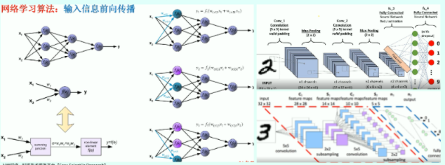 Python、MATLAB深度学习、机器学习必备 - 知乎