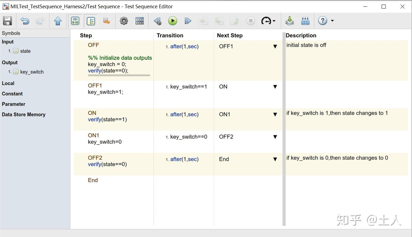 Simulink 自动化单元测试方案概述 - 知乎