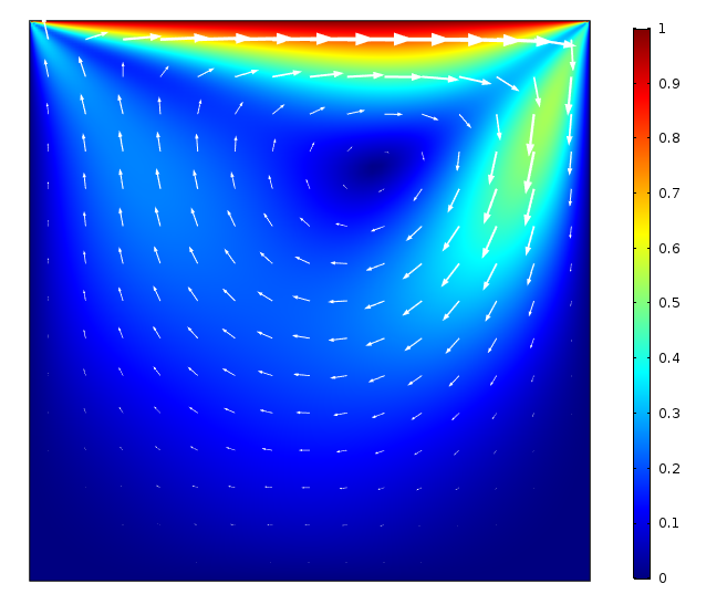 使用 COMSOL 软件 求解经典 CFD 基准问题：顶盖驱动空腔 - 知乎
