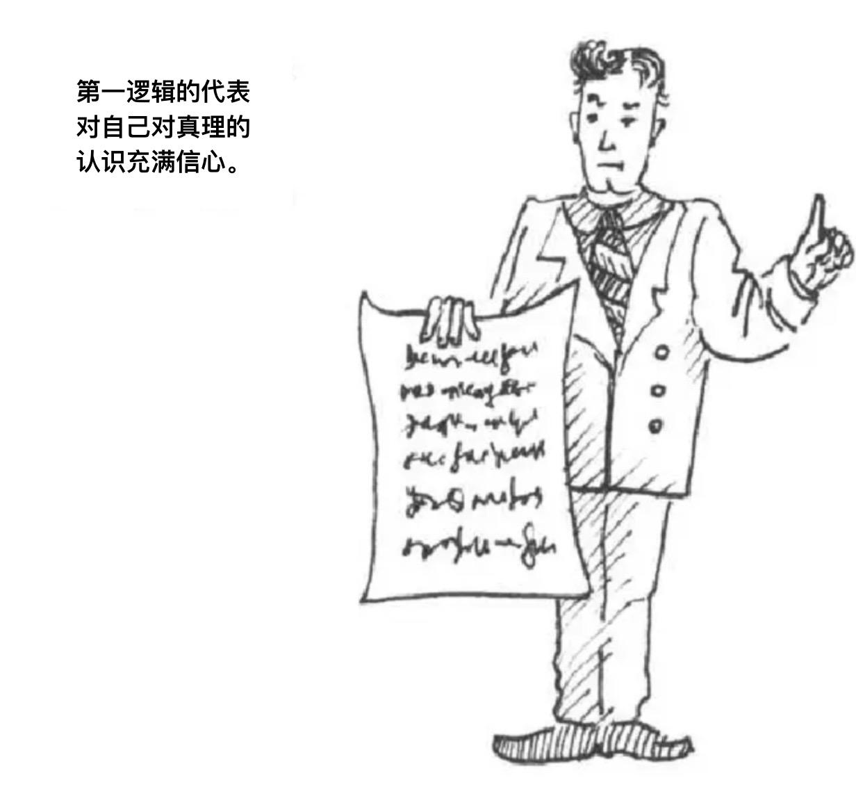 【Psychosophy翻译】第一逻辑（1L）-教条主义者 - 知乎